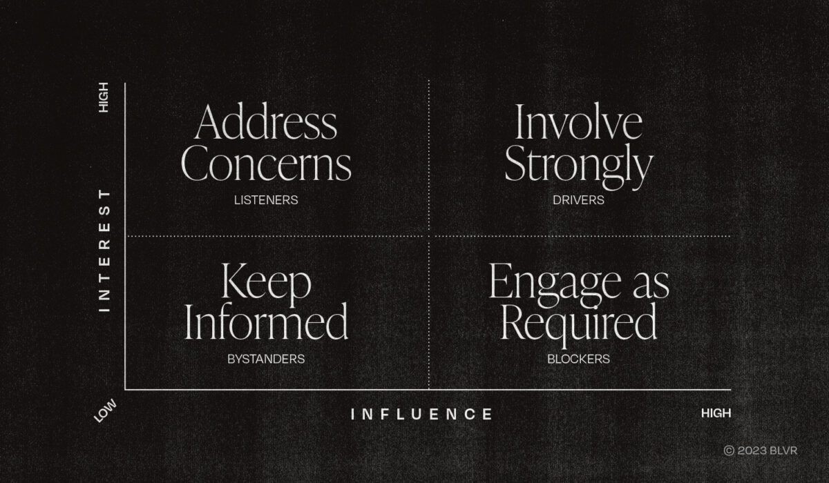 Revamp Your Brand: The Comprehensive Guide to Successful Change ...