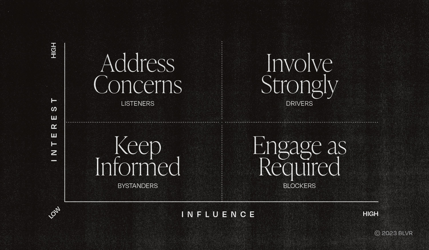 Revamp Your Brand: The Comprehensive Guide to Successful Change ...